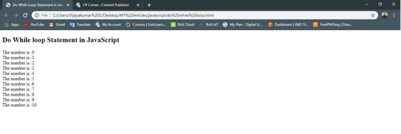 Looping Statements in JavaScript